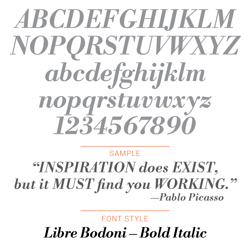 Laser Cut Acrylic Letters for Wall Display – Success Story