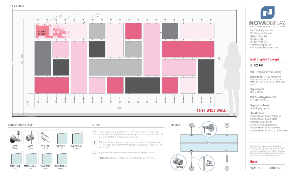DC2701 Infographic Wall Display Concept | Wall Display Ideas