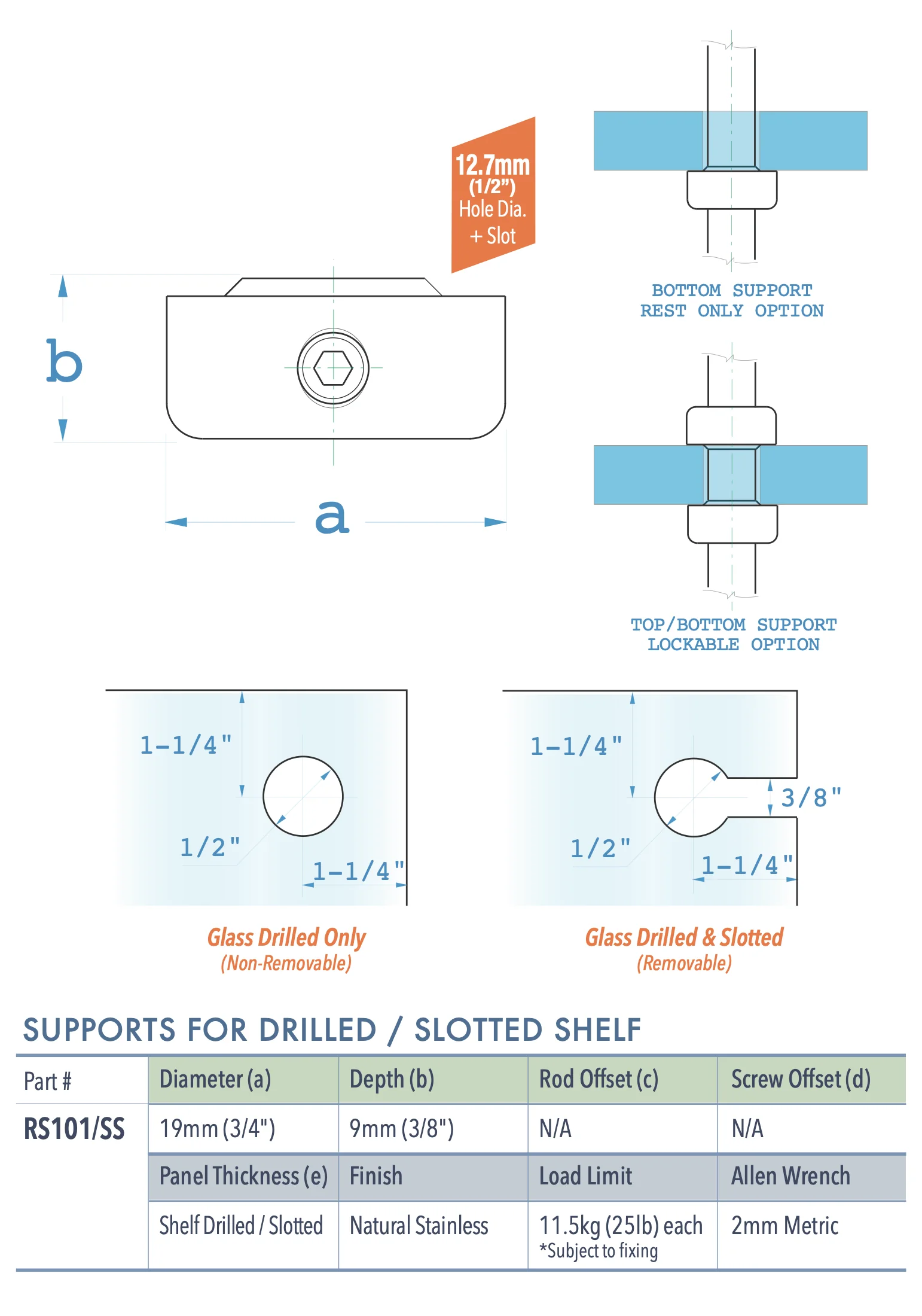 Shelf Support for Drilled or Slotted Shelves | 10mm Rod System