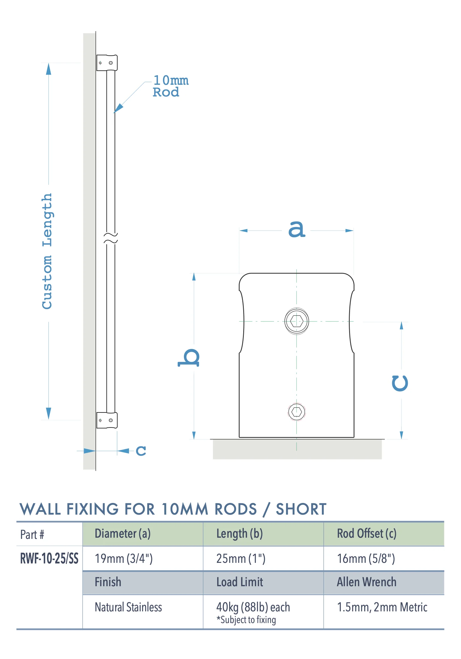 Wall-to-Wall Rod Fixing Kit with 1.5M Long 10mm Diameter Rod